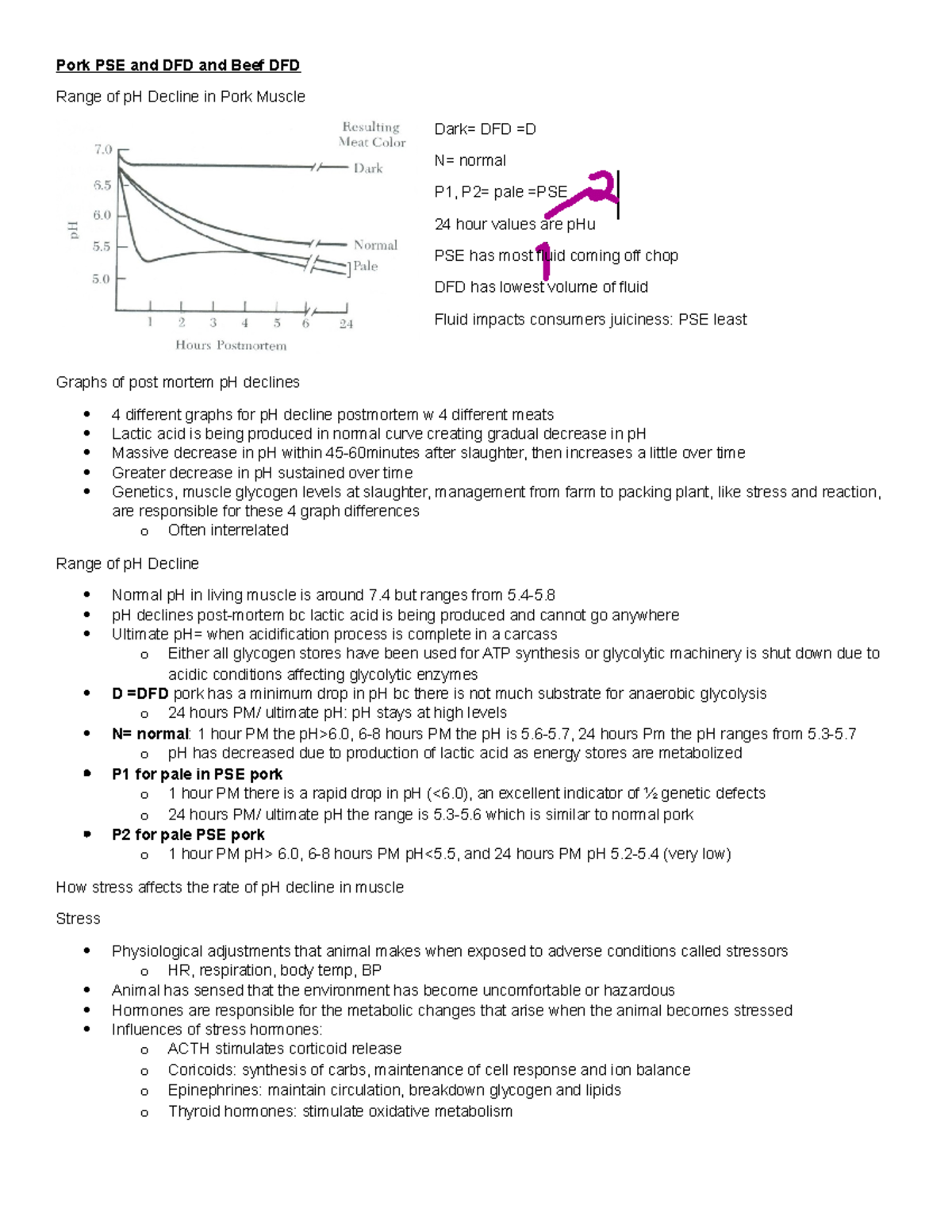 Notes for the final - Pork PSE and DFD and Beef DFD Range of pH Decline ...