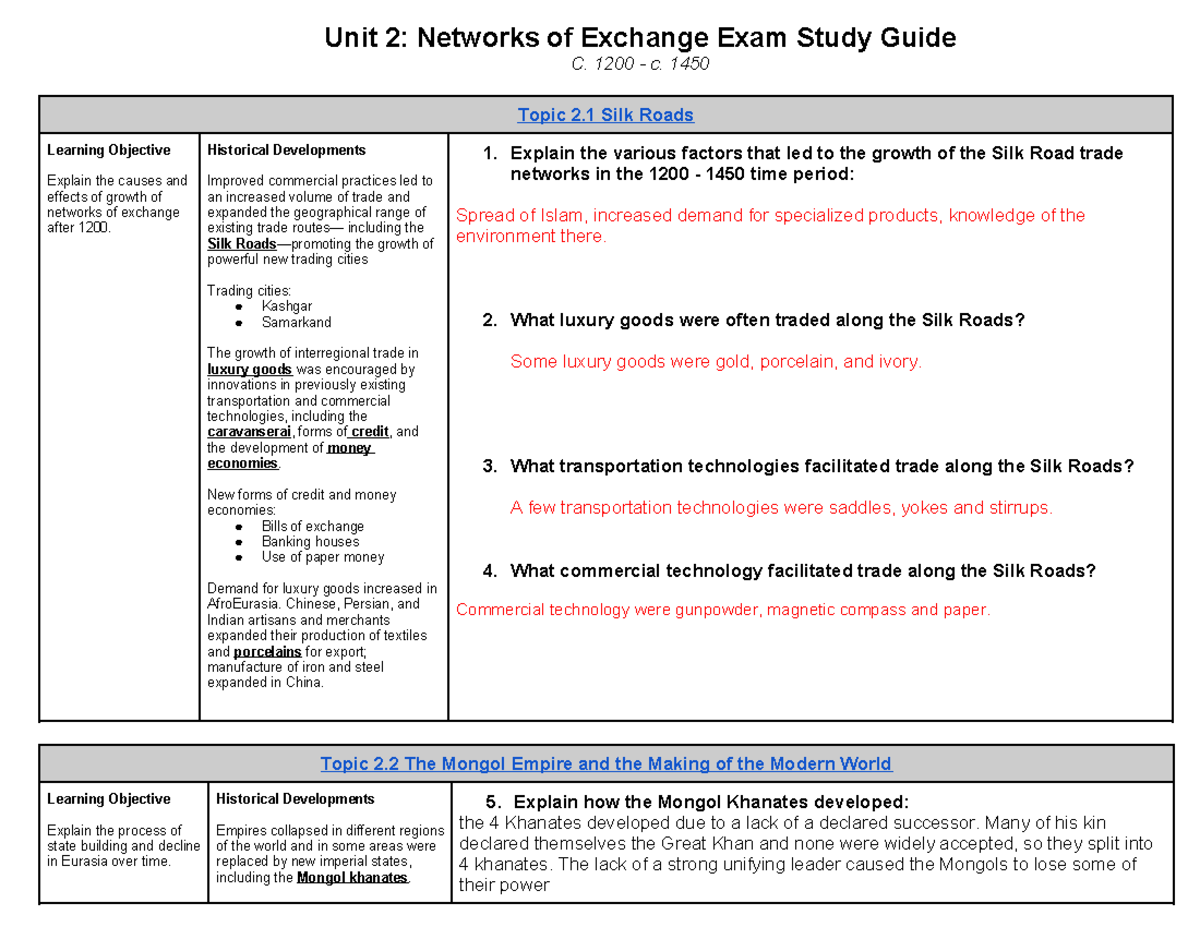 AP World History Unit 2 Study Guide - Unit 2: Networks of Exchange Exam Study Guide C. 1200 - c ...