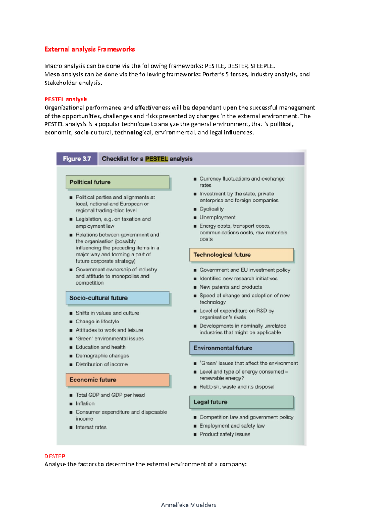 OBD 1 Summary - External analysis Frameworks Macro analysis can be done ...