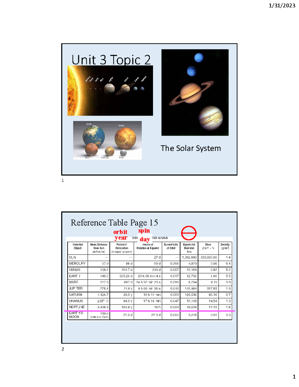 Unit 3 Astronomy Topic 2 The Solar System Notes 1 - Unit 3 Topic 2 The ...