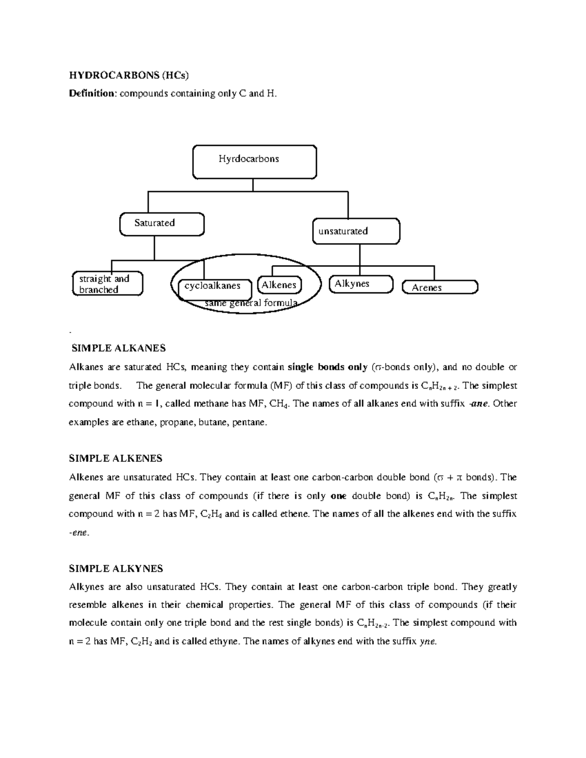Hydrocarbons 1 - HYDROCARBONS (HCs) Definition: compounds containing ...