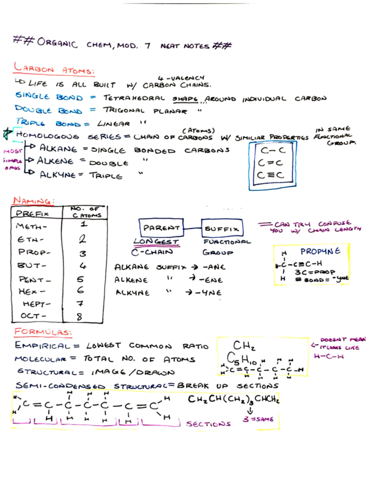 Organic Chem Summary Notes #1 - ## ORGANIC CHEM, MOD. 7 NEAT NOTES ...