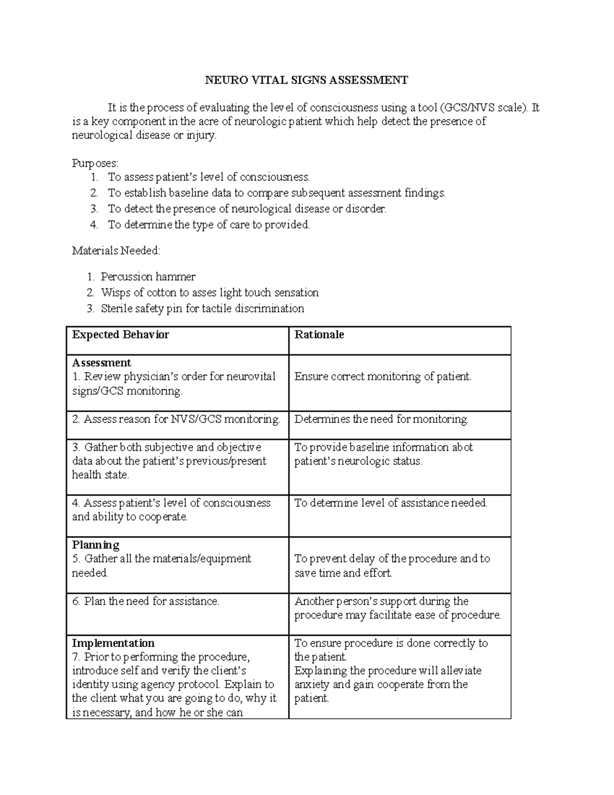 Neuro Vital Signs Assessment Procedure and Checklist 1 - NEURO VITAL ...