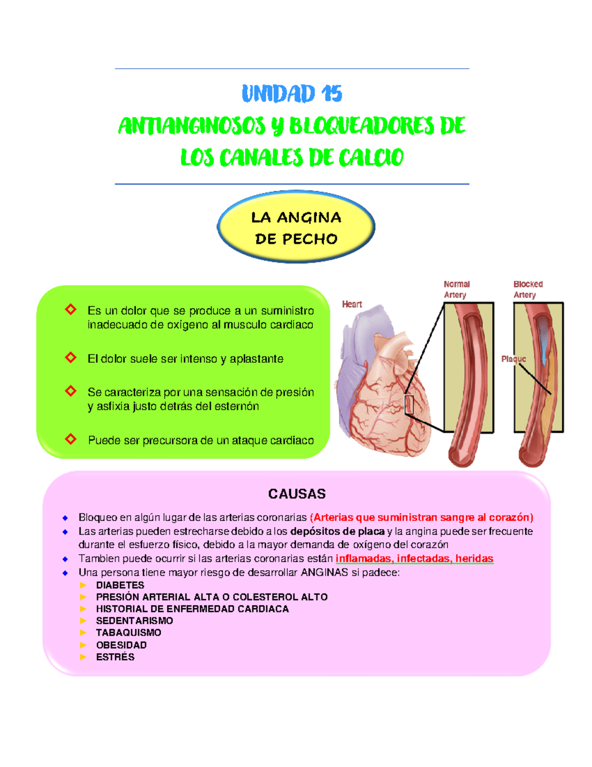 Unidad 15- Farmacología de los Antianginosos (J & O) - UNIDAD 15 ...