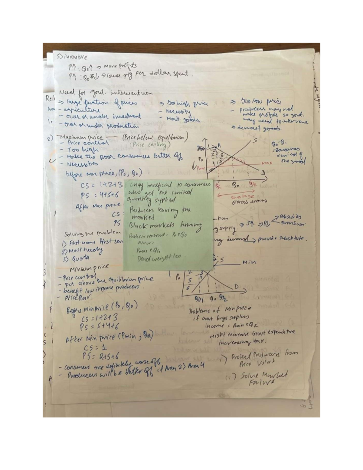 Eco2 - clear eco notes - economics - Studocu