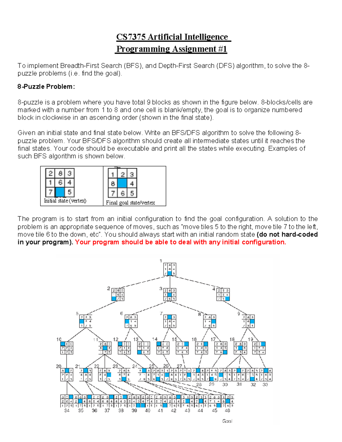 CS7375 PL 1 - Programming Assignment - Initial state (vertex) Final ...