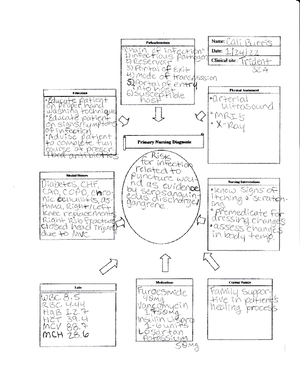 NUR 169 Clinical 1 SBAR - SBAR explaining how to give nursing report ...