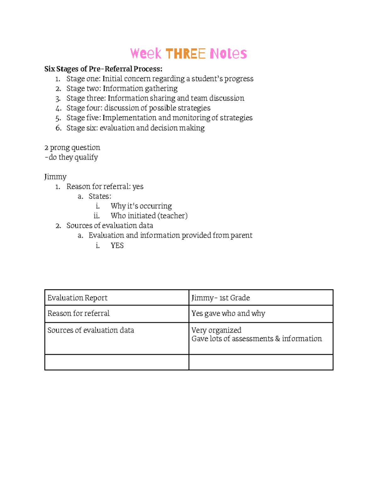 Week Three Notes - We TRE Nos Six Stages of Pre-Referral Process: 1 ...