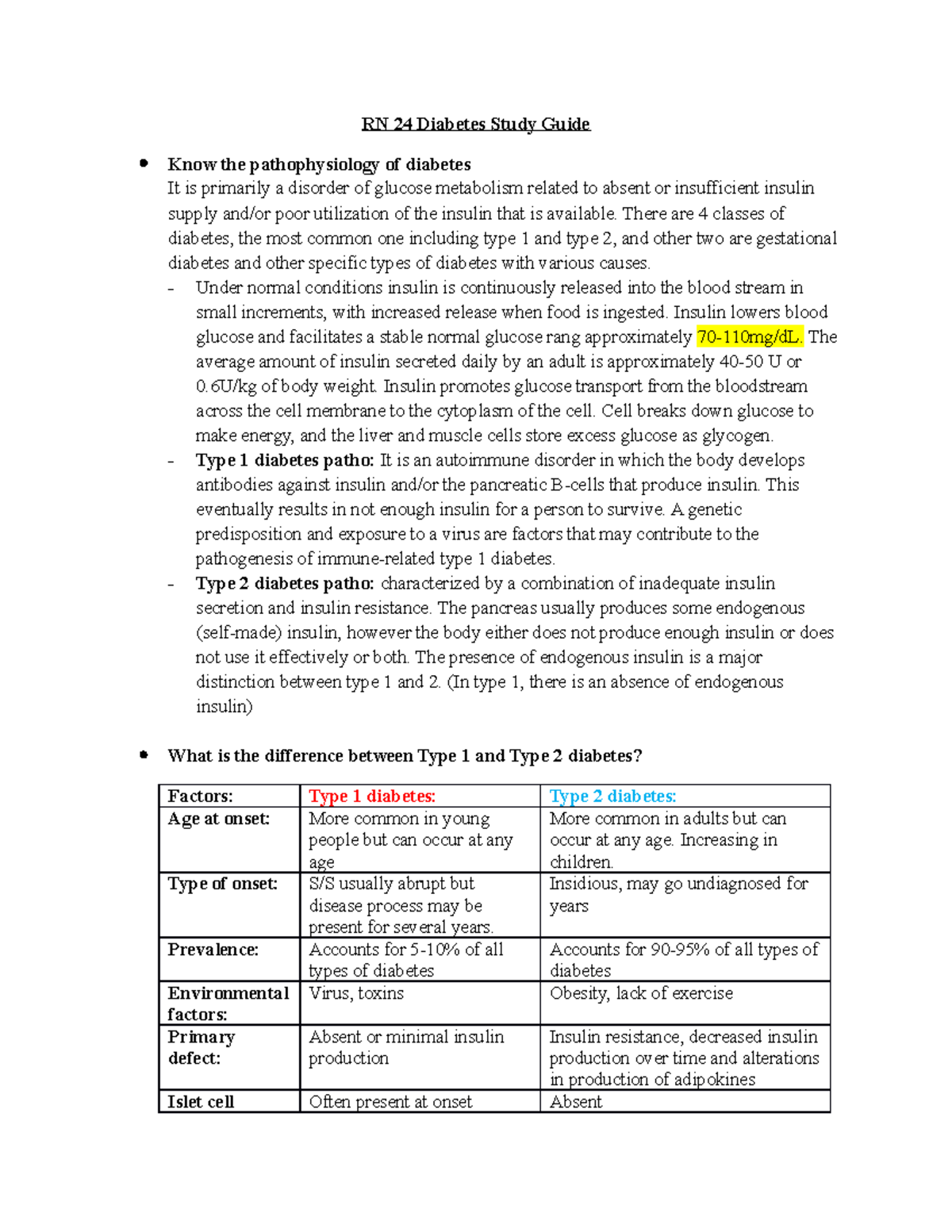 Diabetes study guide registered nursing - RN 24 Diabetes Study Guide ...