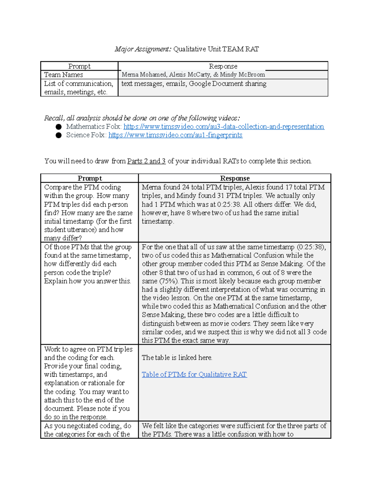 Qualitative Unit Team RAT - EDUC 5397 - UT Arlington - Studocu