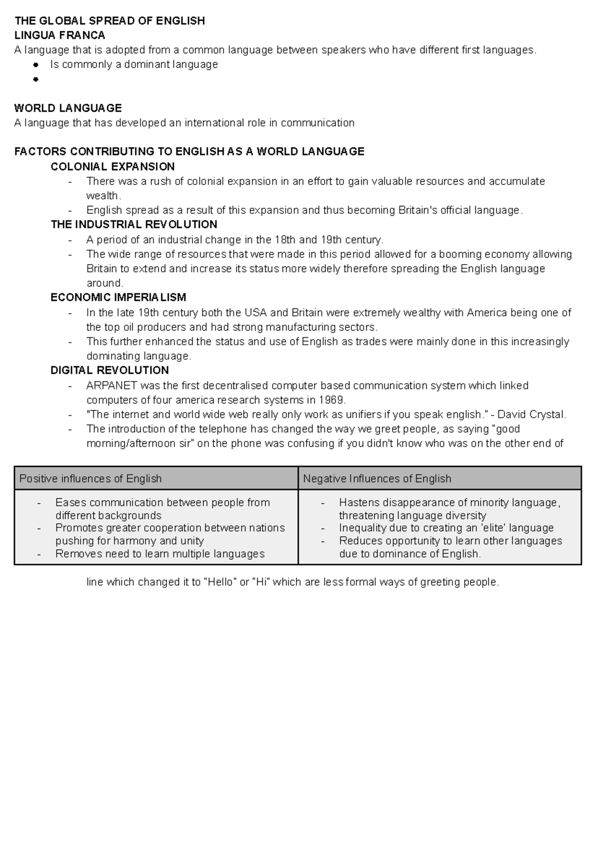 Englishes IN Contact - notes, may not be completely finished - THE ...