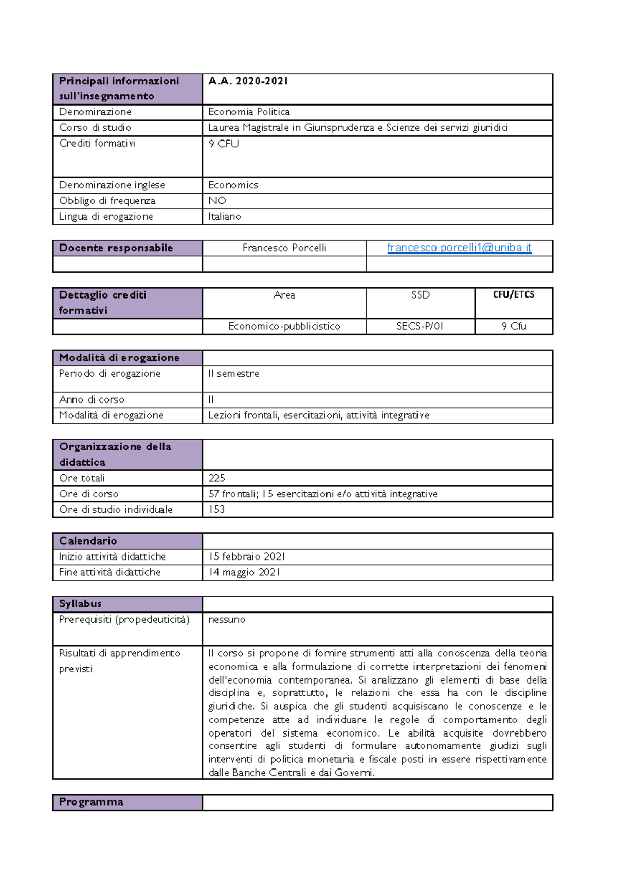 Porcelli Francesco Economia Politica LMG-SSG 2020 21 - Principali ...