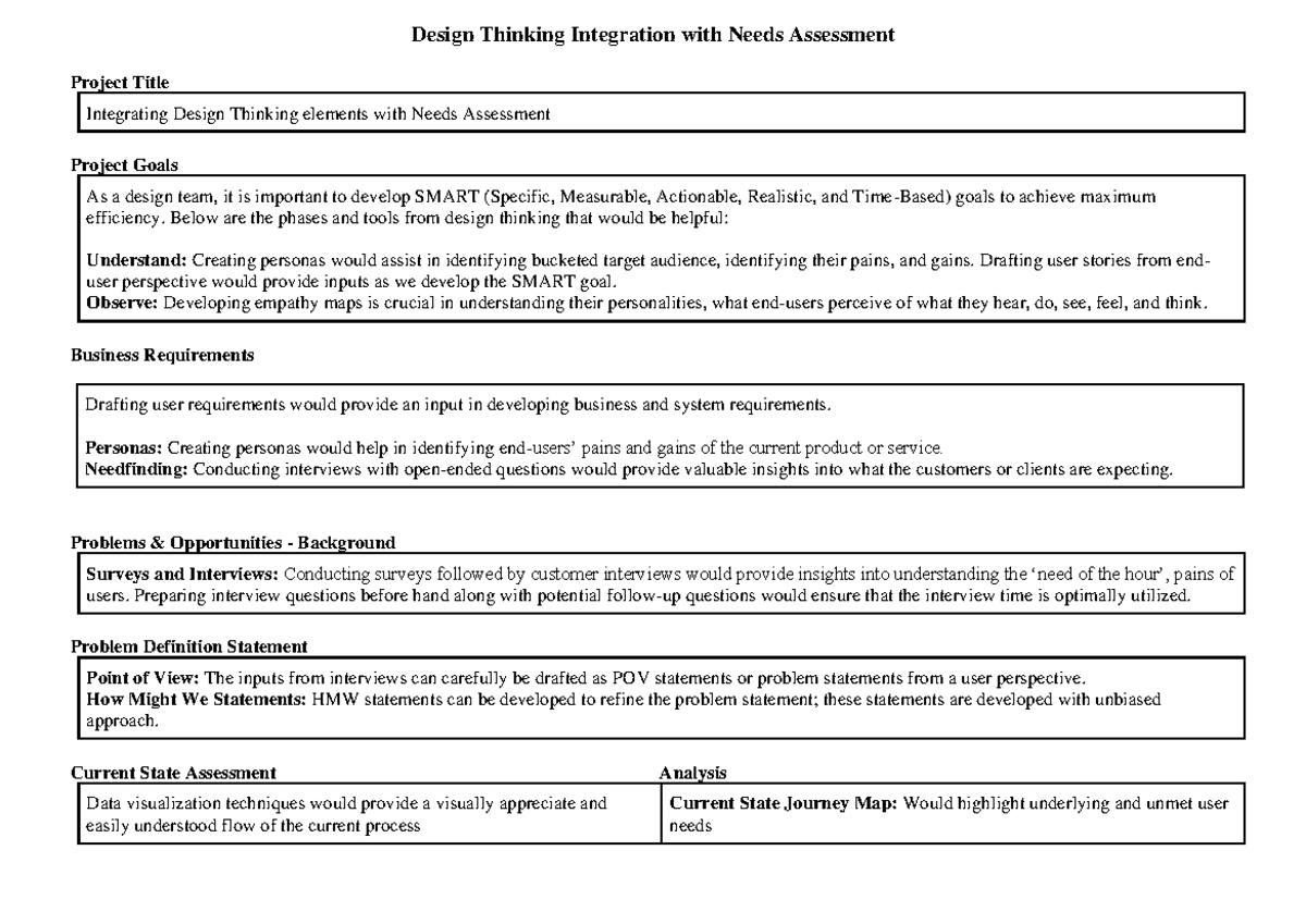 Design Thinking Final - Project Title Integrating Design Thinking ...