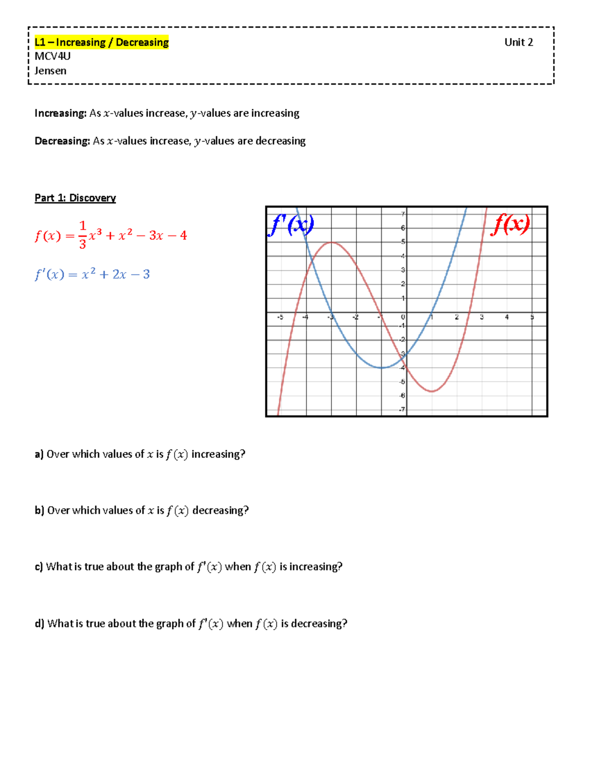 L1s Increasing Decreasing Functions F X F X L1 Increasing