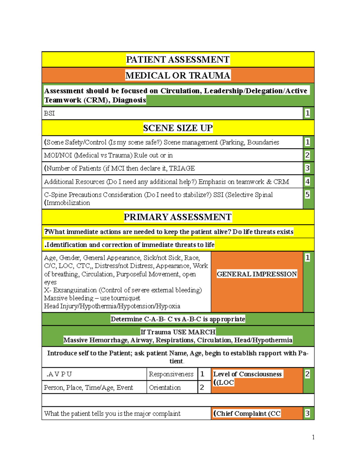 Patient Assessment - Medical & Trauma - Practice Sheet V 6 - PATIENT ...