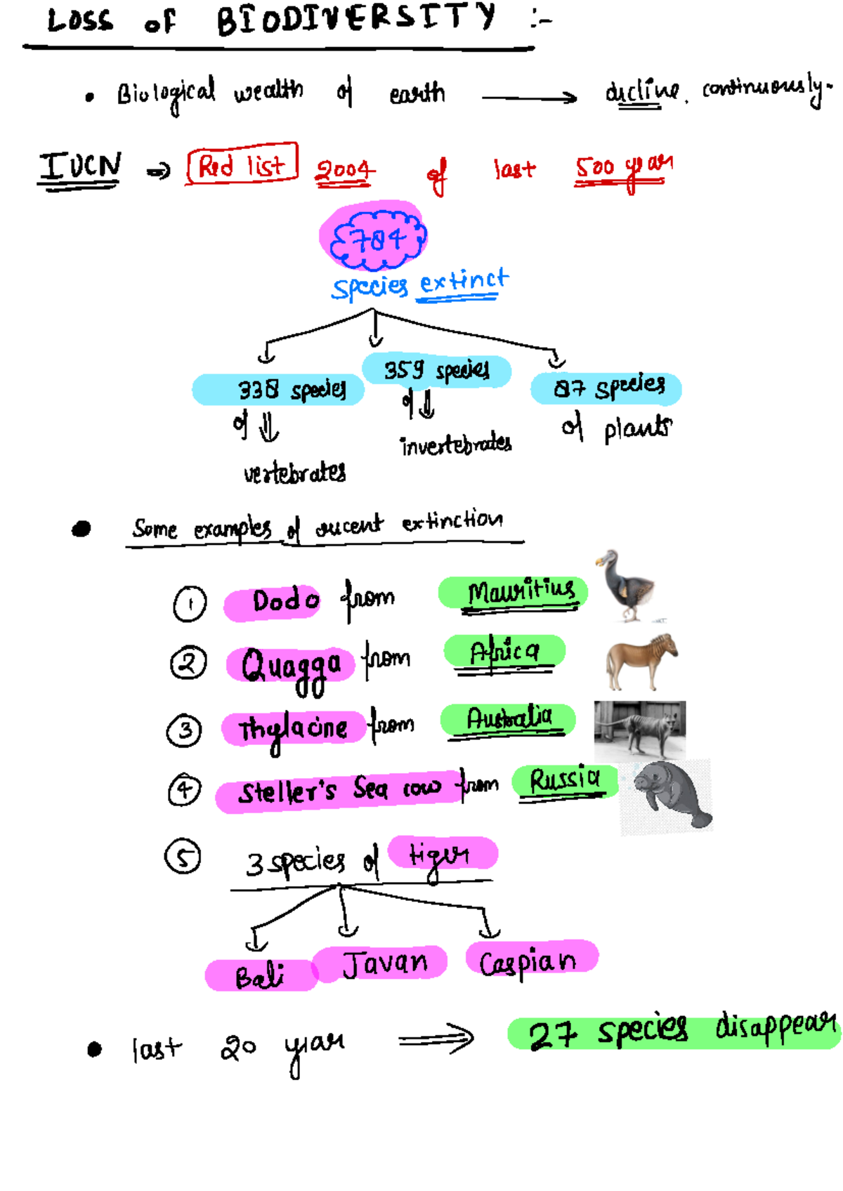 Biodiversity & Conservation - BIODIVERSITY : - · Biological wealth of ...
