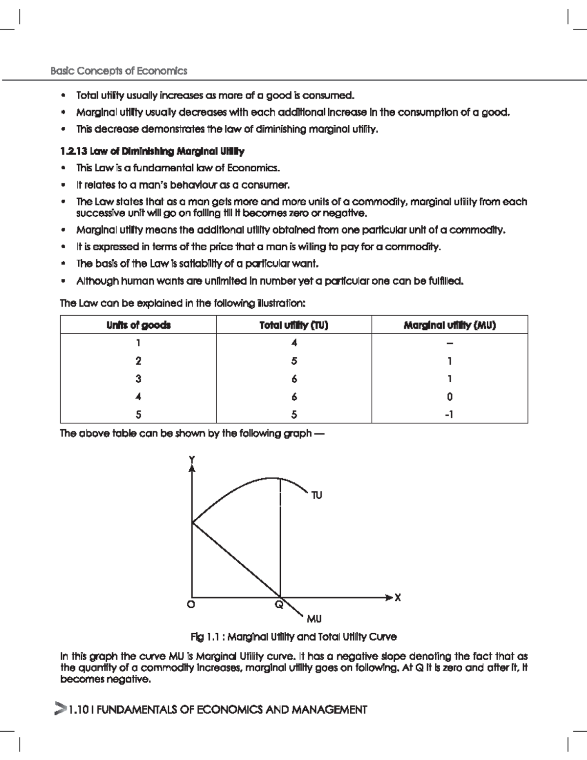 Fundamentals of economics and management 2 - Certified Management ...