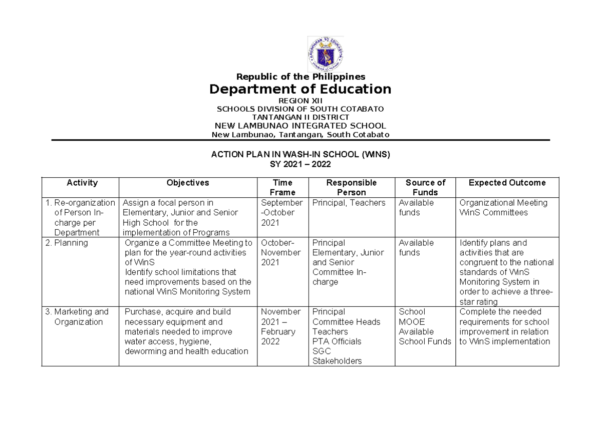 Action-Plan-2022 - ACTION PLAN - Republic of the Philippines Department of Education REGION XII ...