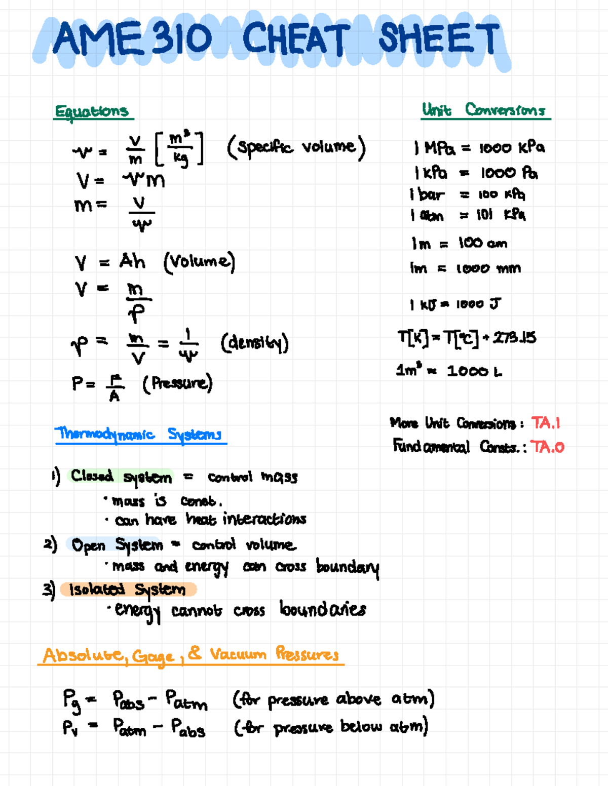 AME Cheat Sheet - Basic equations to create a study guide - AME 310 ...