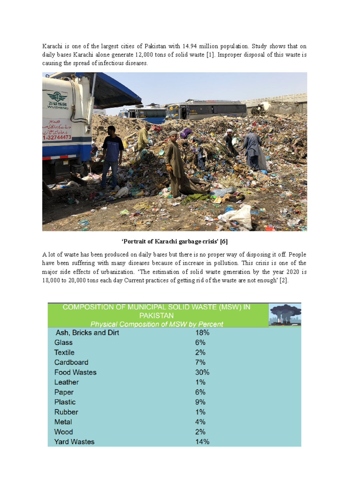Karachi Waste Management - Karachi is one of the largest cities of ...