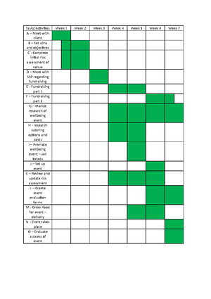 1MA1 1F que 2019 0522-1 - time management - P55606A0124 P55606A ©2019 ...