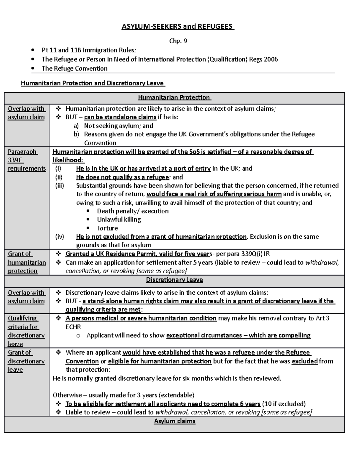 2. Humanitarian Protection and Discretionary Leave - ASYLUM-SEEKERS and ...