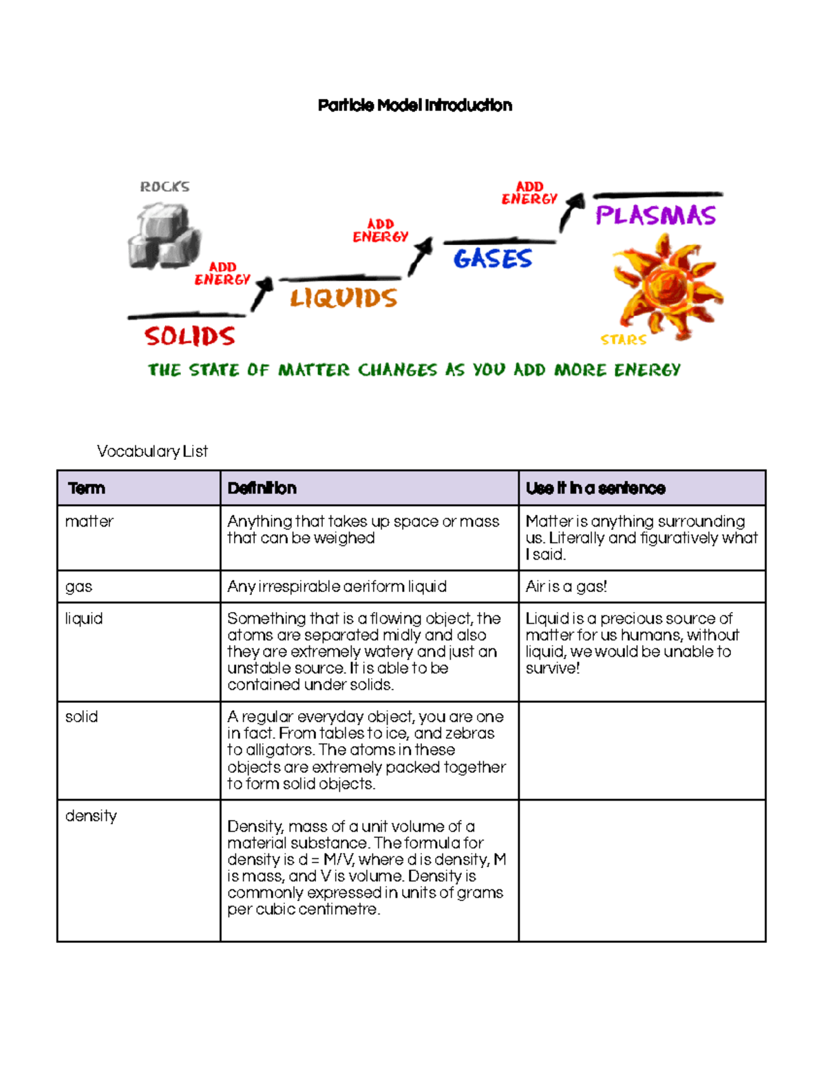 Particle Model Introduction Year 7 - Particle Model Introduction ...