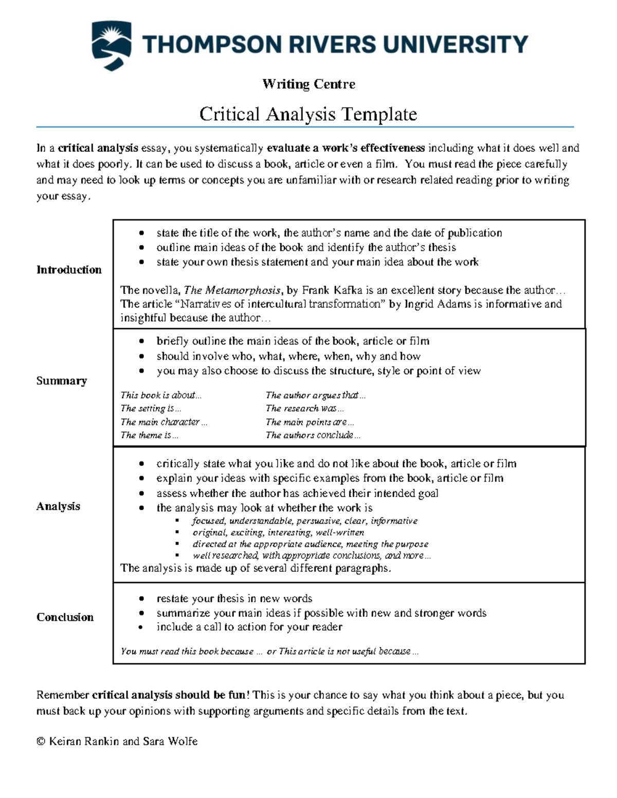 Critical Analysis Template Keiran Rankin And Sara Wolfe Writing