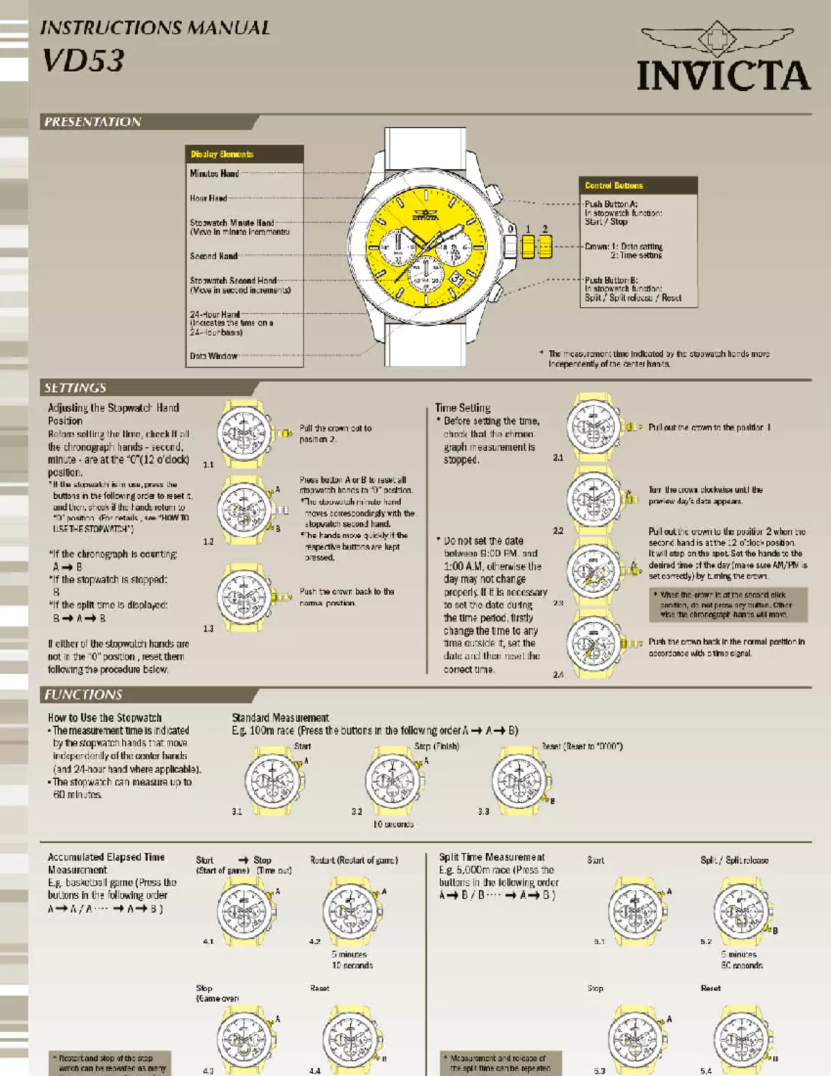 Manual Invicta Speedway 9211 - Derecho Procesal - Studocu