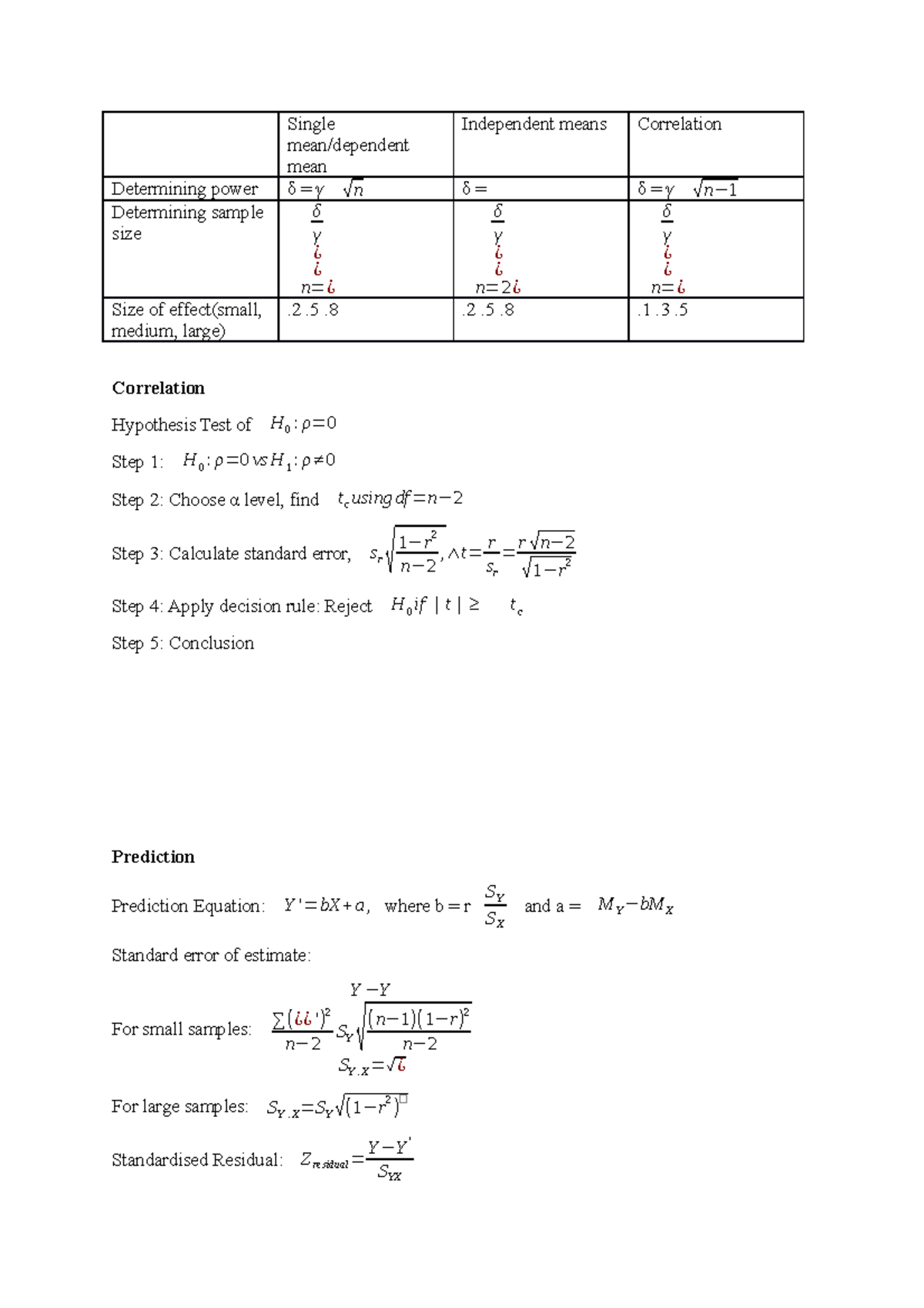 Single mean - formulas - Single mean/dependent mean Independent means ...
