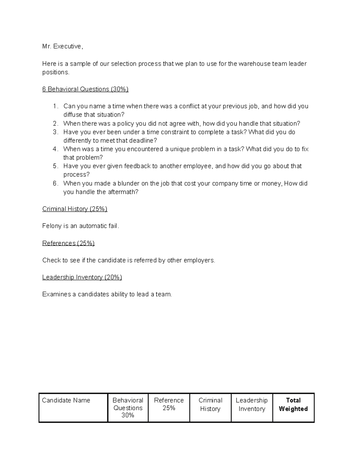 Warehouse Team Lead Selection - Mr. Executive, Here is a sample of our ...