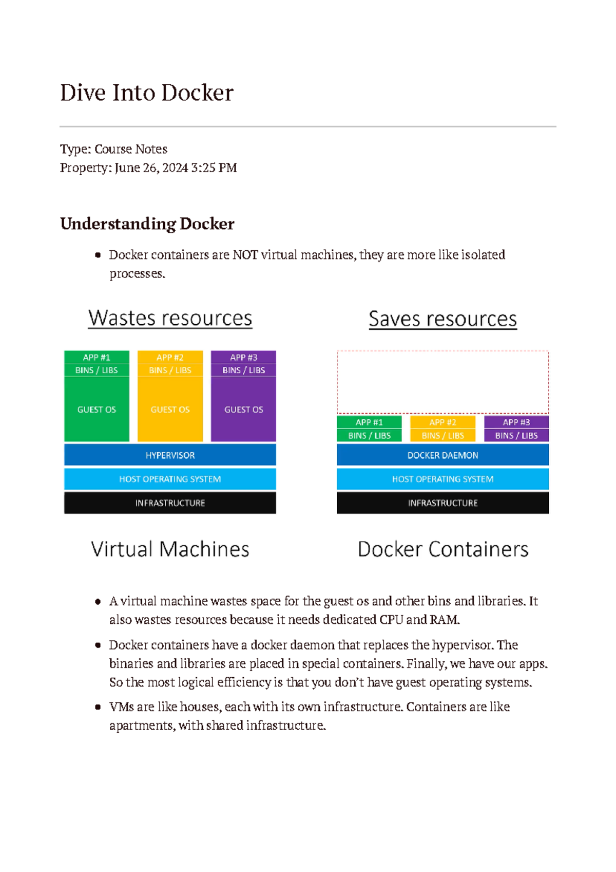 Dive Into Docker - Dive Into Docker Type: Course Notes Property: June ...