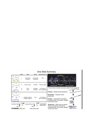 Biochemistry note-taking guide for success - Biochemistry Note-Taking ...