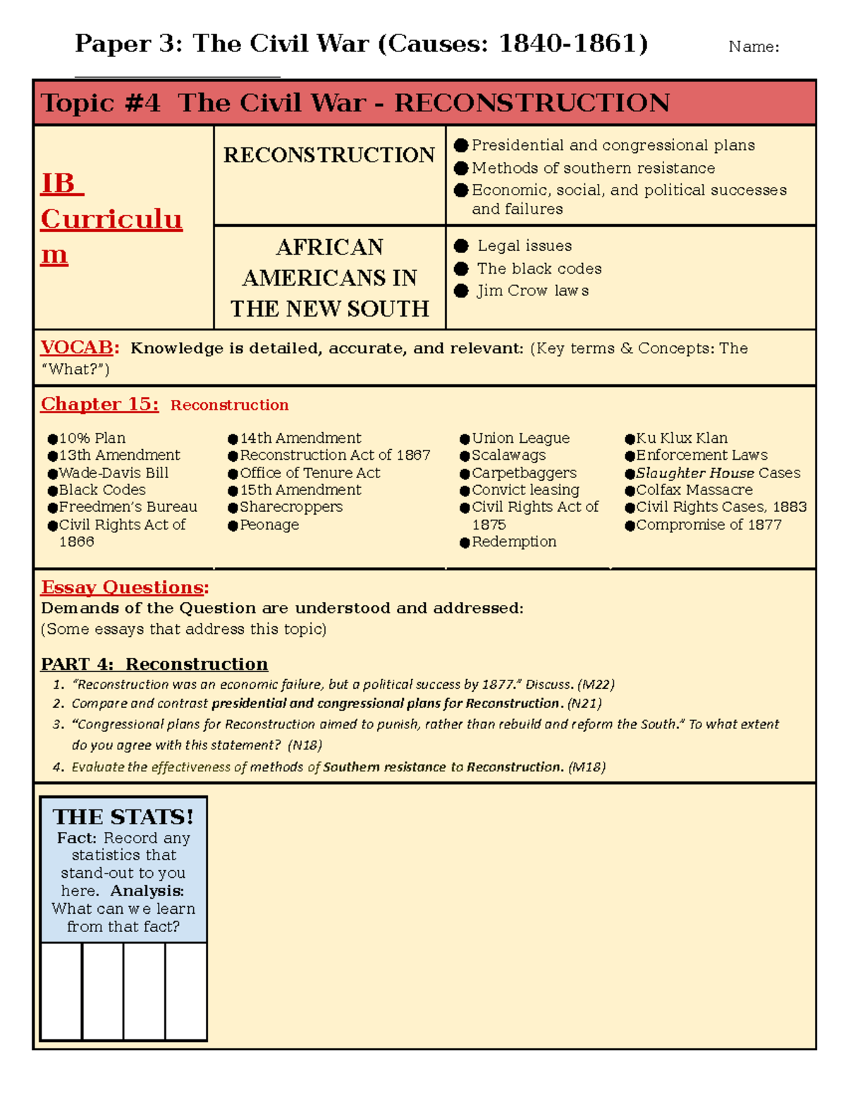 Civil War - Reconstruction - UNIT Packet 2023-2024 ...