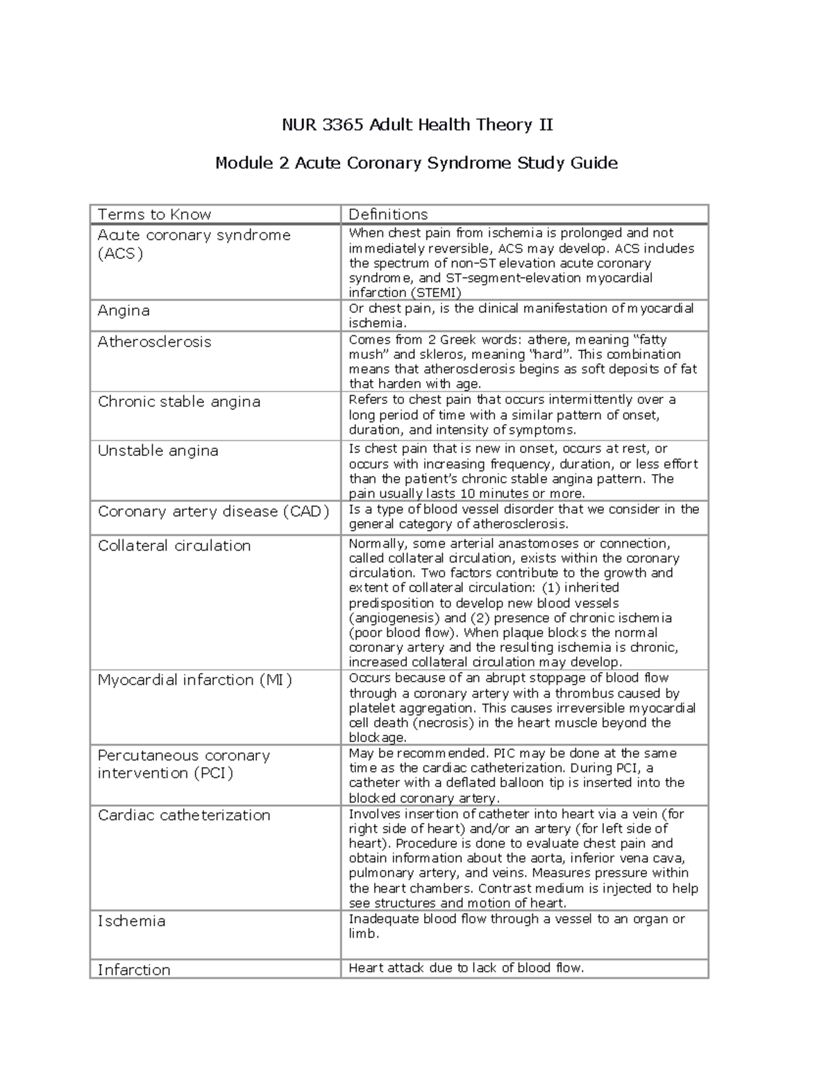 Module 2 Acute Coronary Syndrome Study Guide - NUR 3365 Adult Health ...