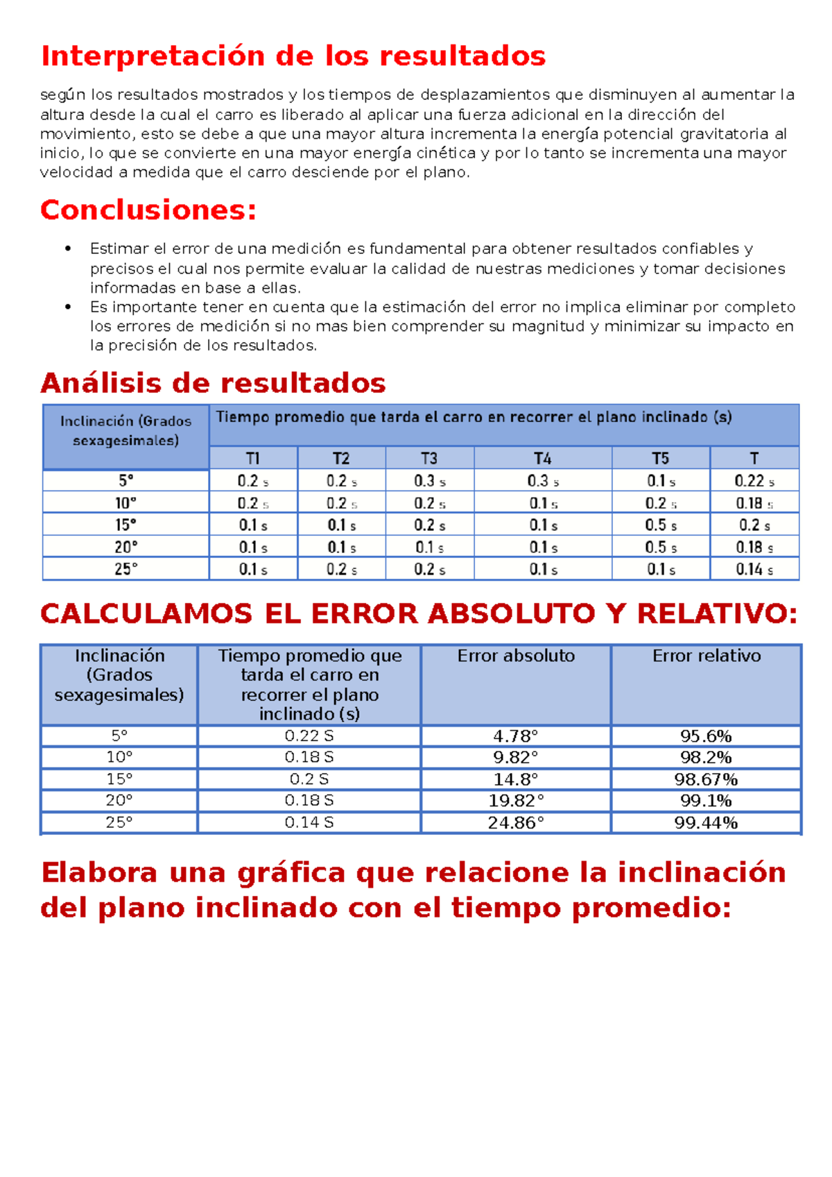 Interpretación de los resultados - Interpretación de los resultados según los resultados ...