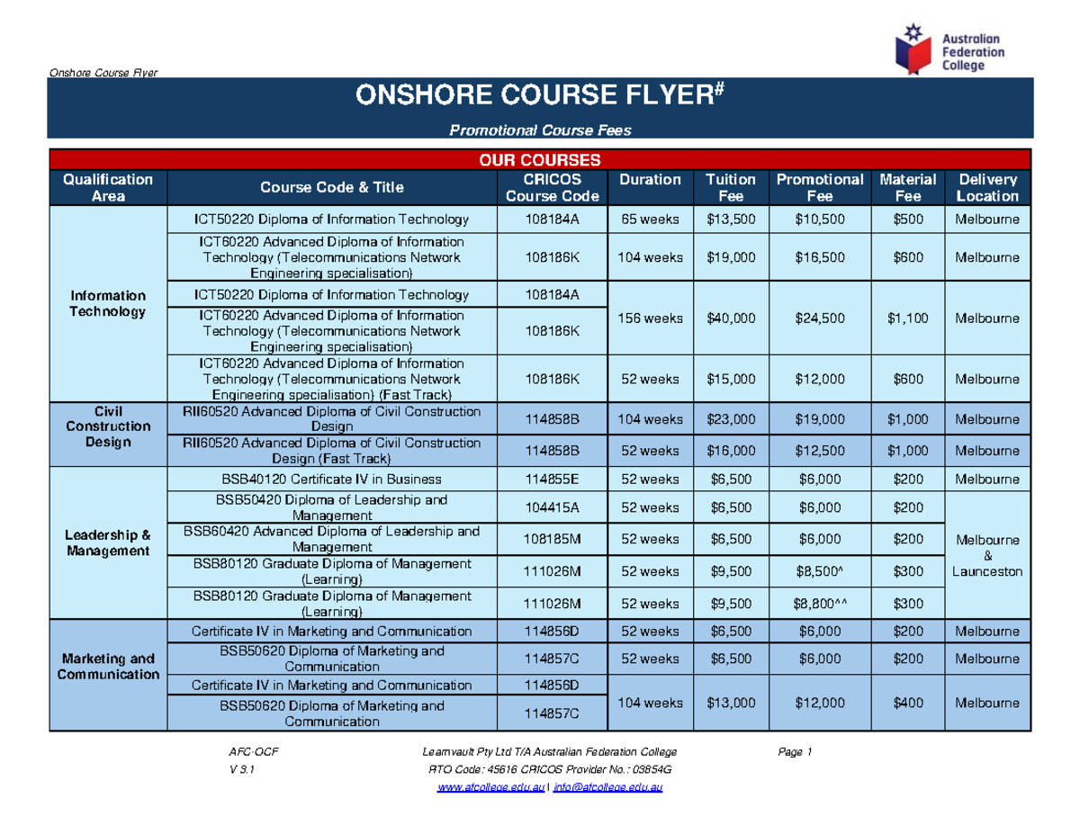 Onshore Course Flyer V3.1 - Onshore Course Flyer AFC-OCF Learnvault Pty ...