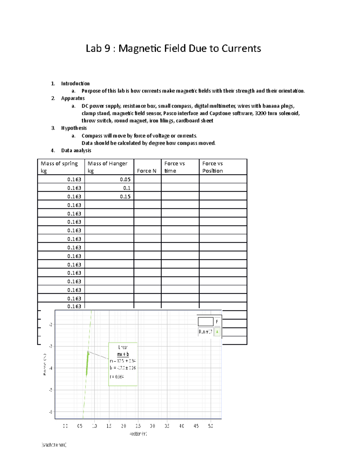 Lab 9 Magnetic Field Due to Currents - 2. 3. 4. Introduction a. Purpose ...