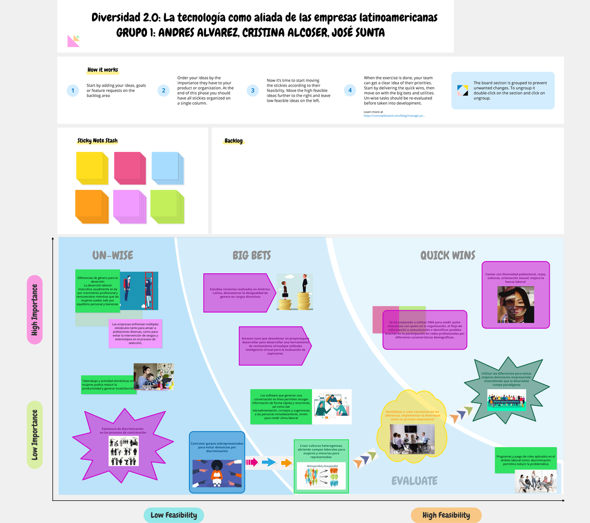 Diversidad 2.0 BID ...