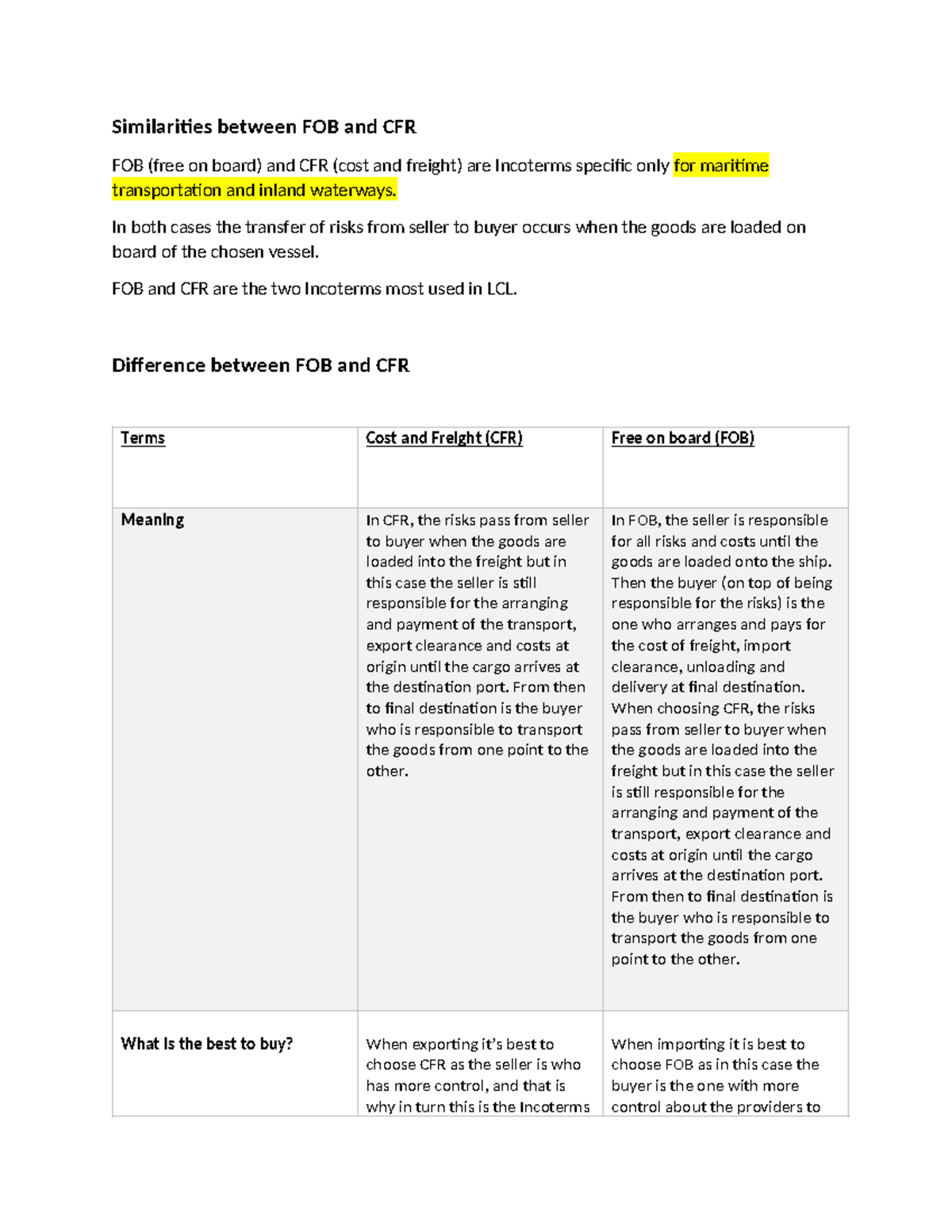 Similarities between FOB and CFR 1 - In both cases the transfer of ...
