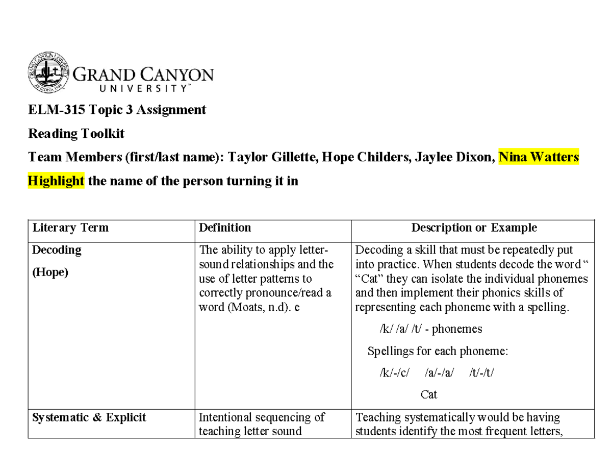 Elm 315 teacher tool kit 2 - ELM-315 Topic 3 Assignment Reading Toolkit ...