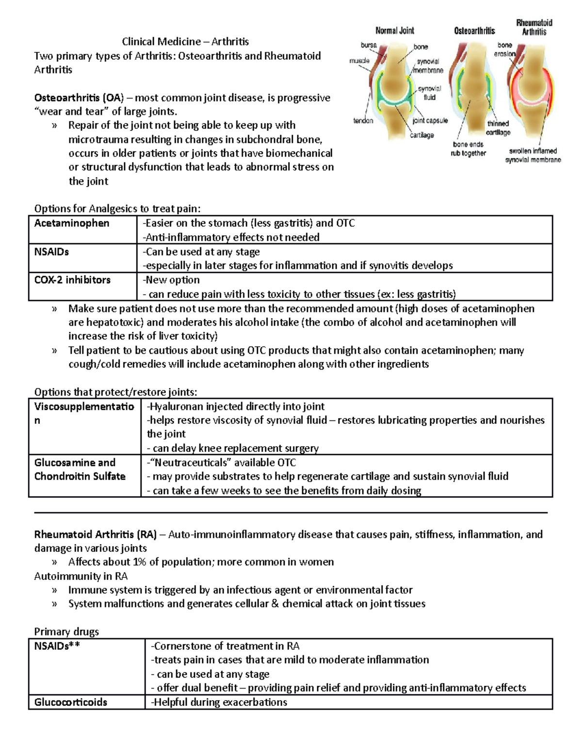 Clin med pharm arthritis study guide - Clinical Medicine – Arthritis ...
