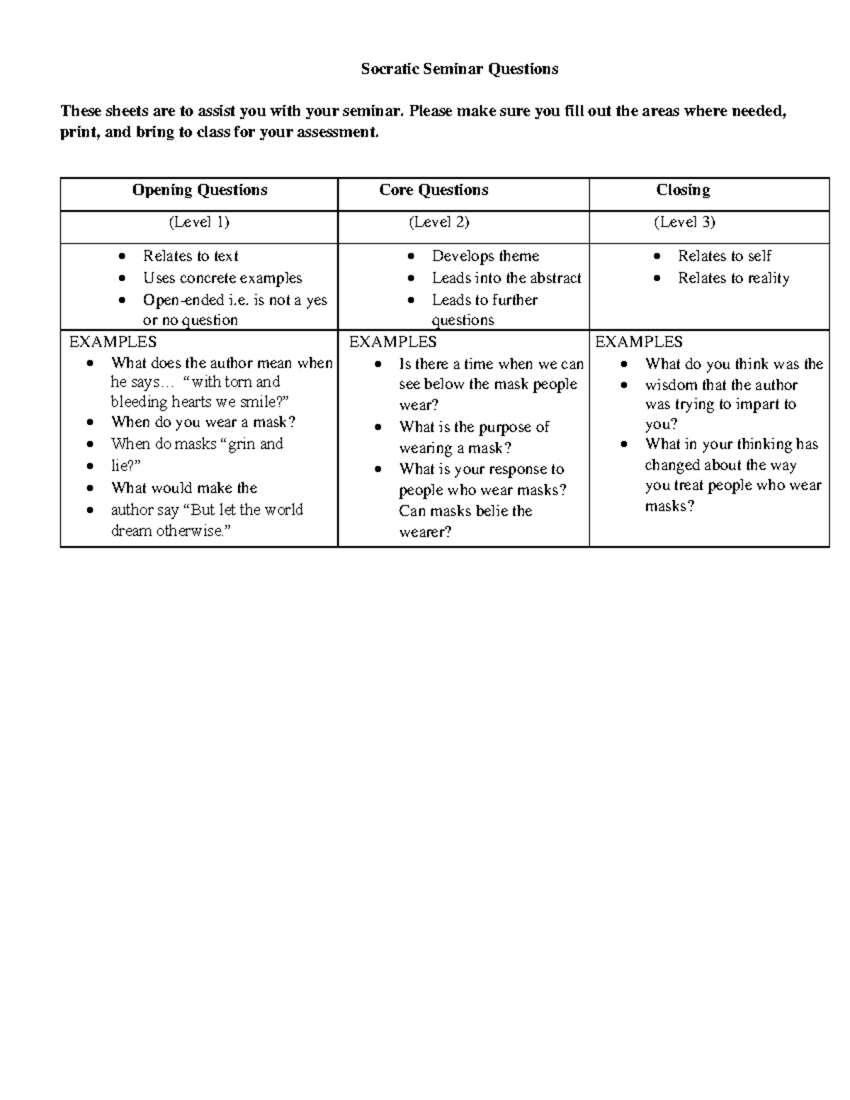 Kami Export - Socratic Seminar packet for success - Socratic Seminar ...