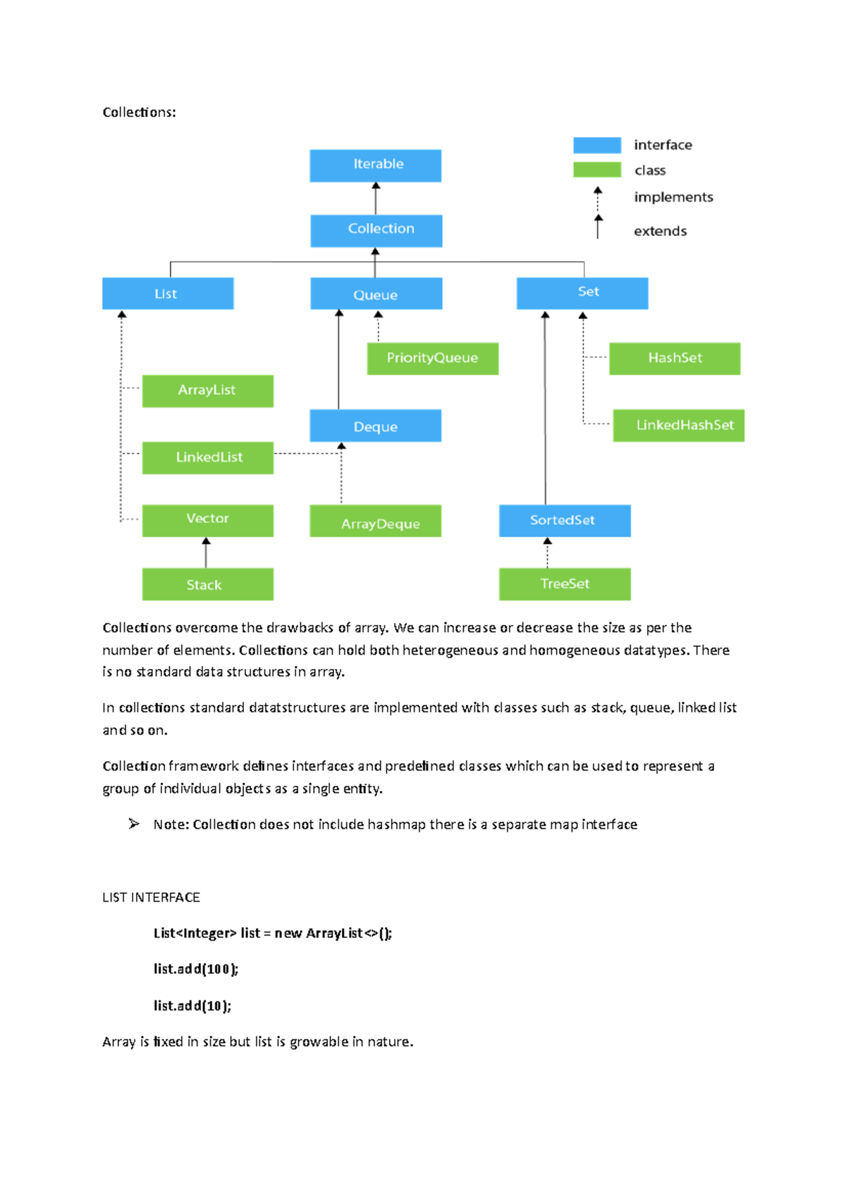 Collection - Collections: Collections overcome the drawbacks of array ...