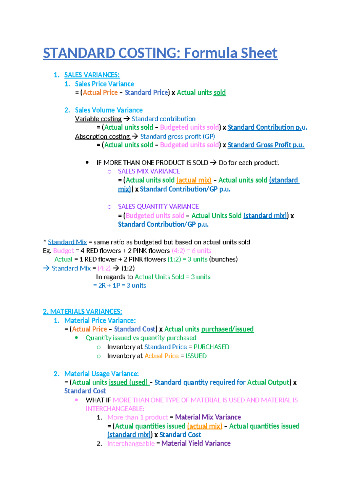 Standard Costing- formula sheet - STANDARD COSTING: Formula Sheet 1 ...