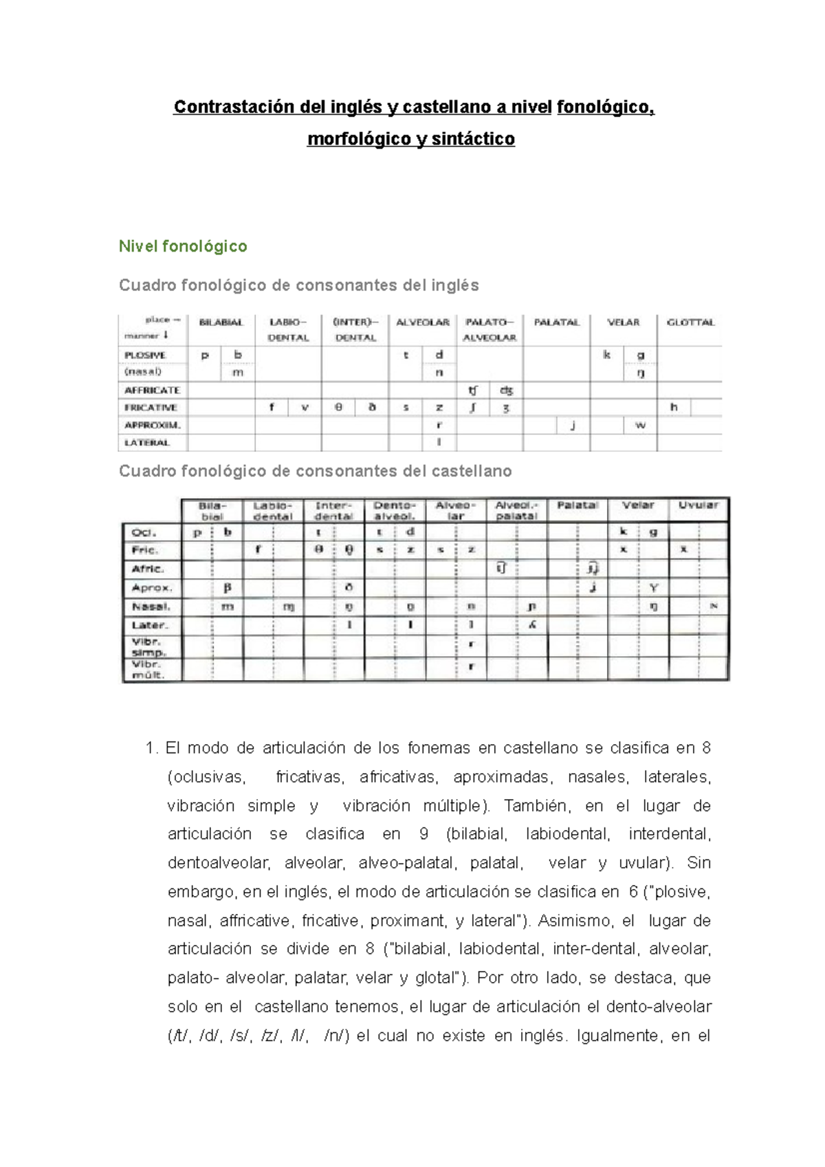Contrastación del inglés y castellano a nivel fonológico, morfológico y ...