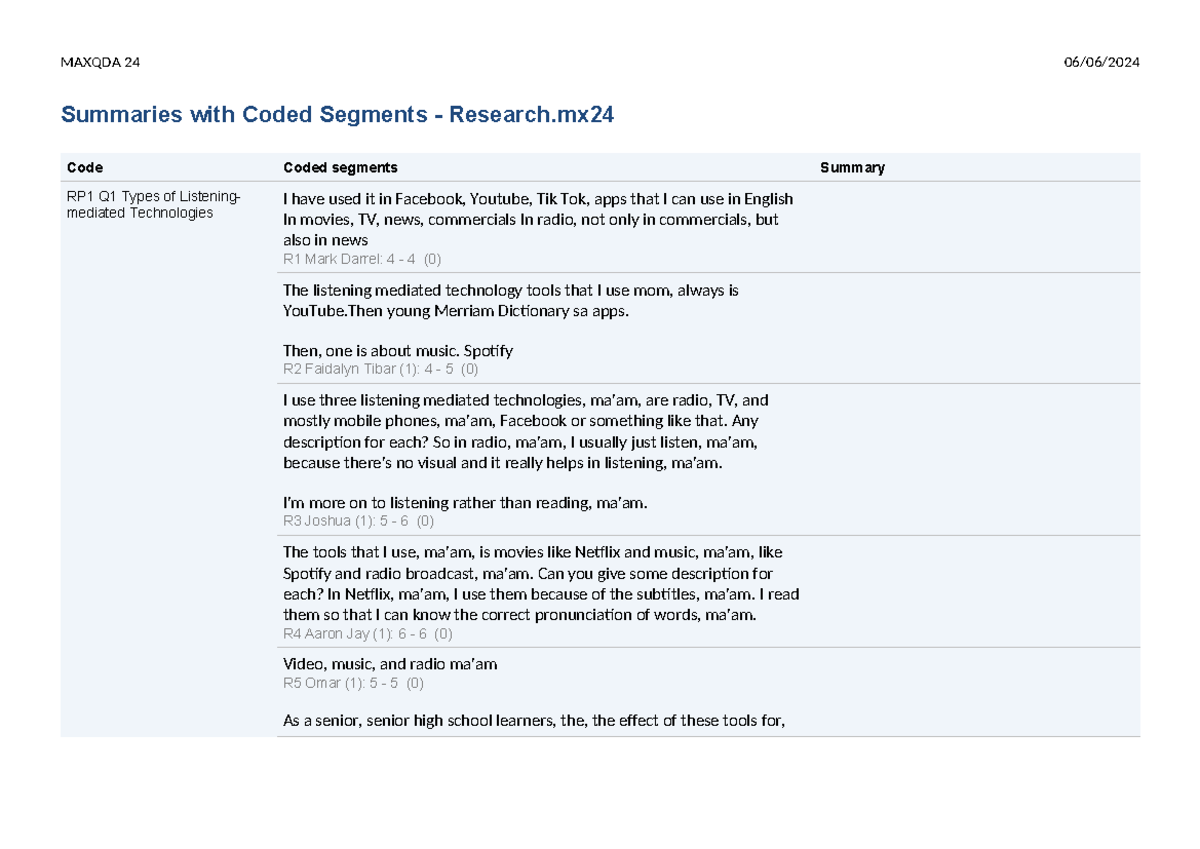 Reports - Summaries with Coded Segments - Summaries with Coded Segments ...