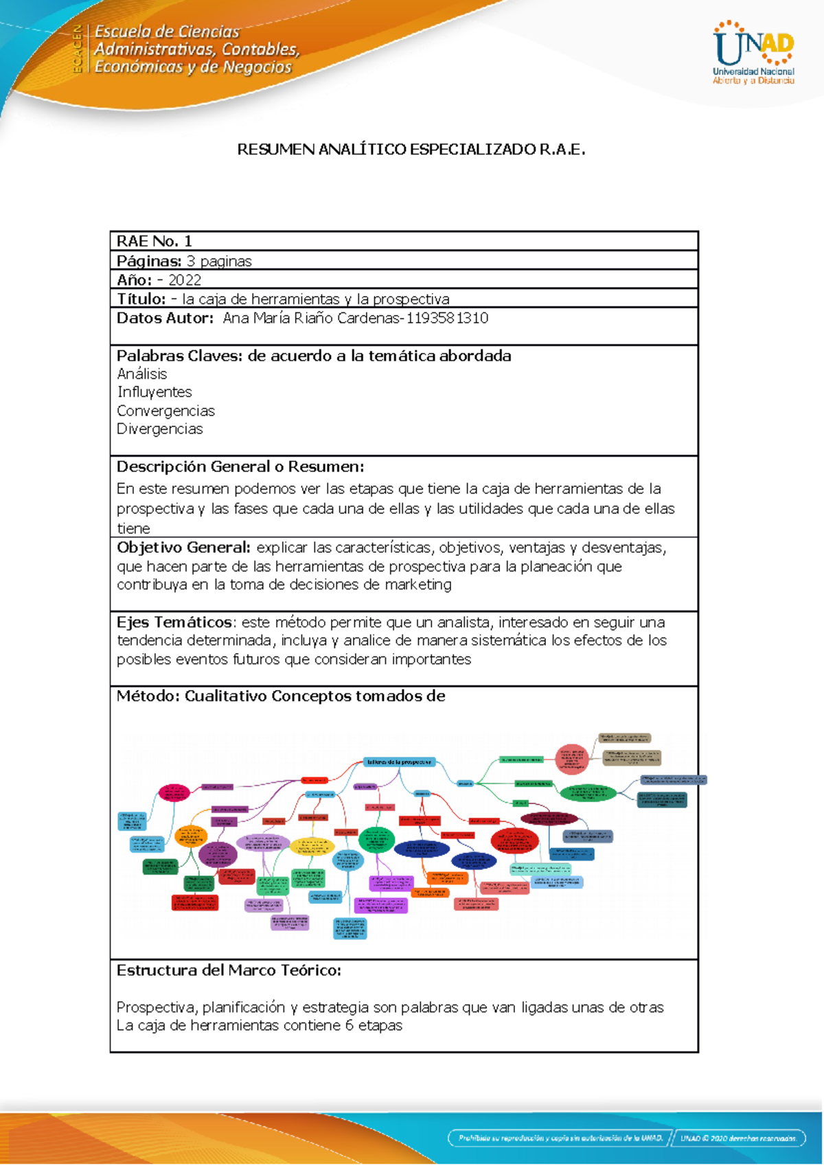 RAE Prospectiva 2022 - ASDFGHJ - RESUMEN ANALÍTICO ESPECIALIZADO R. RAE ...