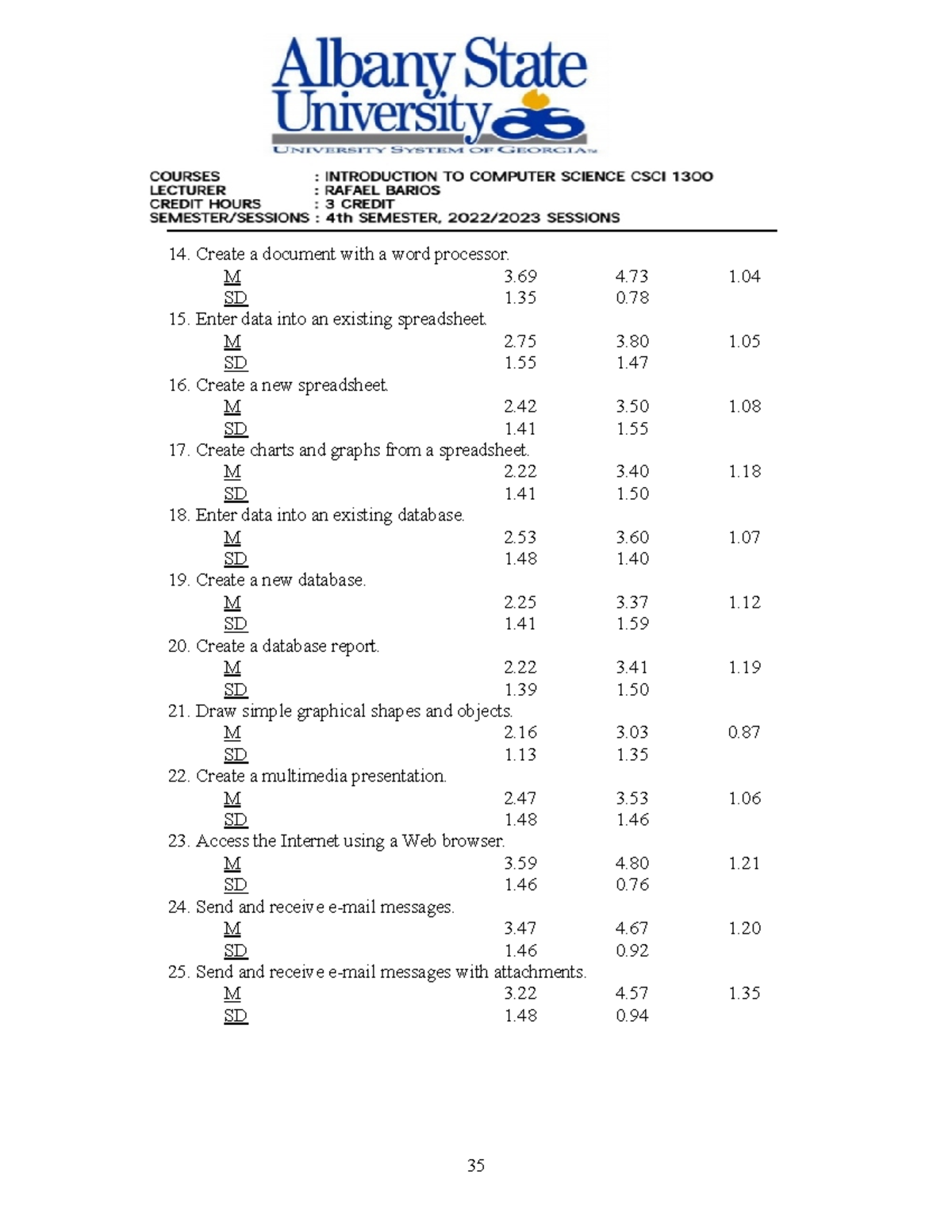 Introduction Basicc Computer 20230420 043903 3 Create A Document With A Word Processor M 3 4