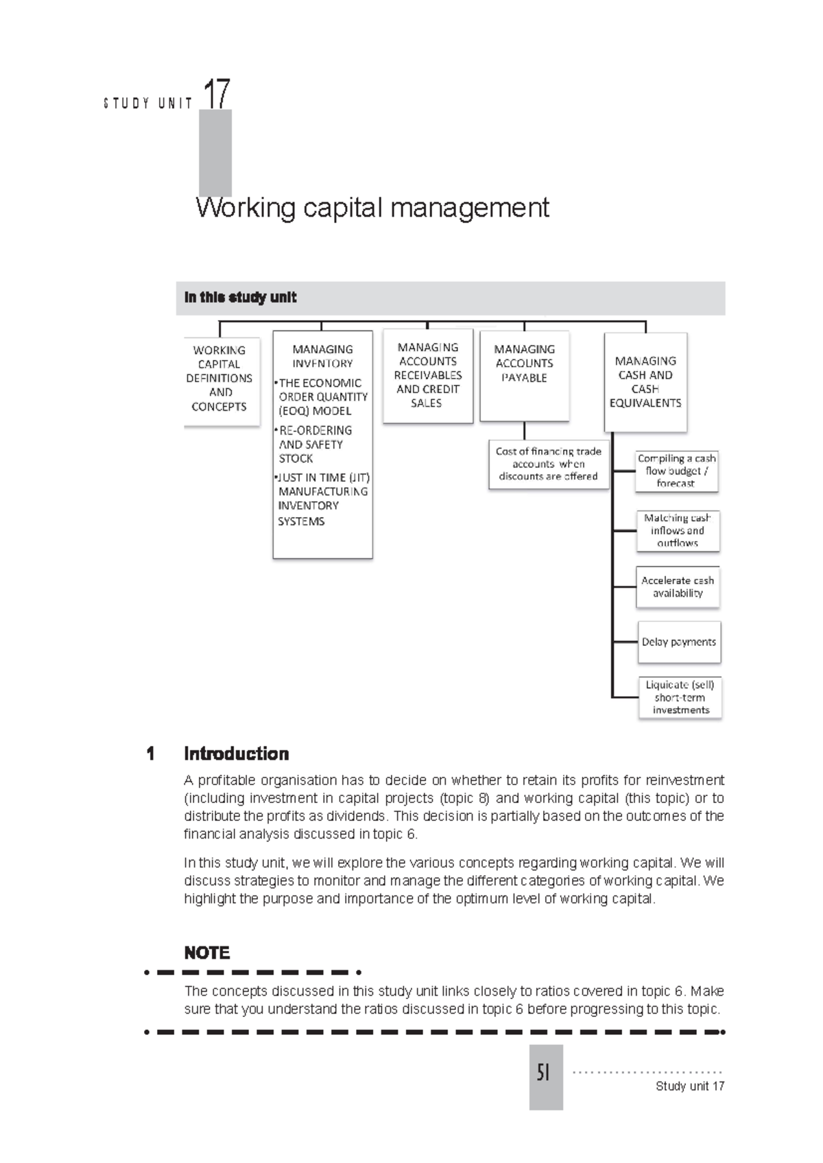 MAC2602 working capital notes - 51 ......................... Study unit ...